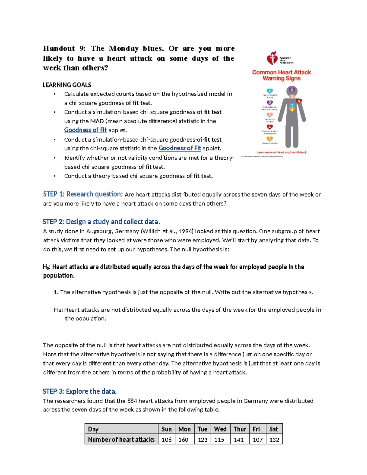 HO 9 - Monday Blues - Handout 9: The Monday blues. Or are you more ...