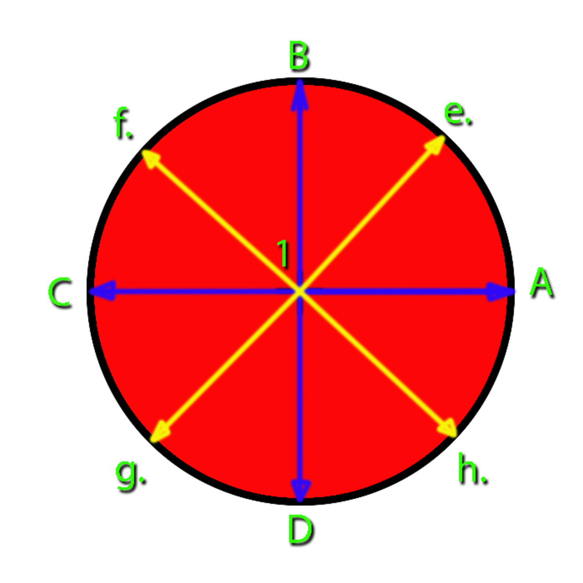 Orthographic and Polar Line Directions Degrees - B e. f. h. D B e. f. h ...