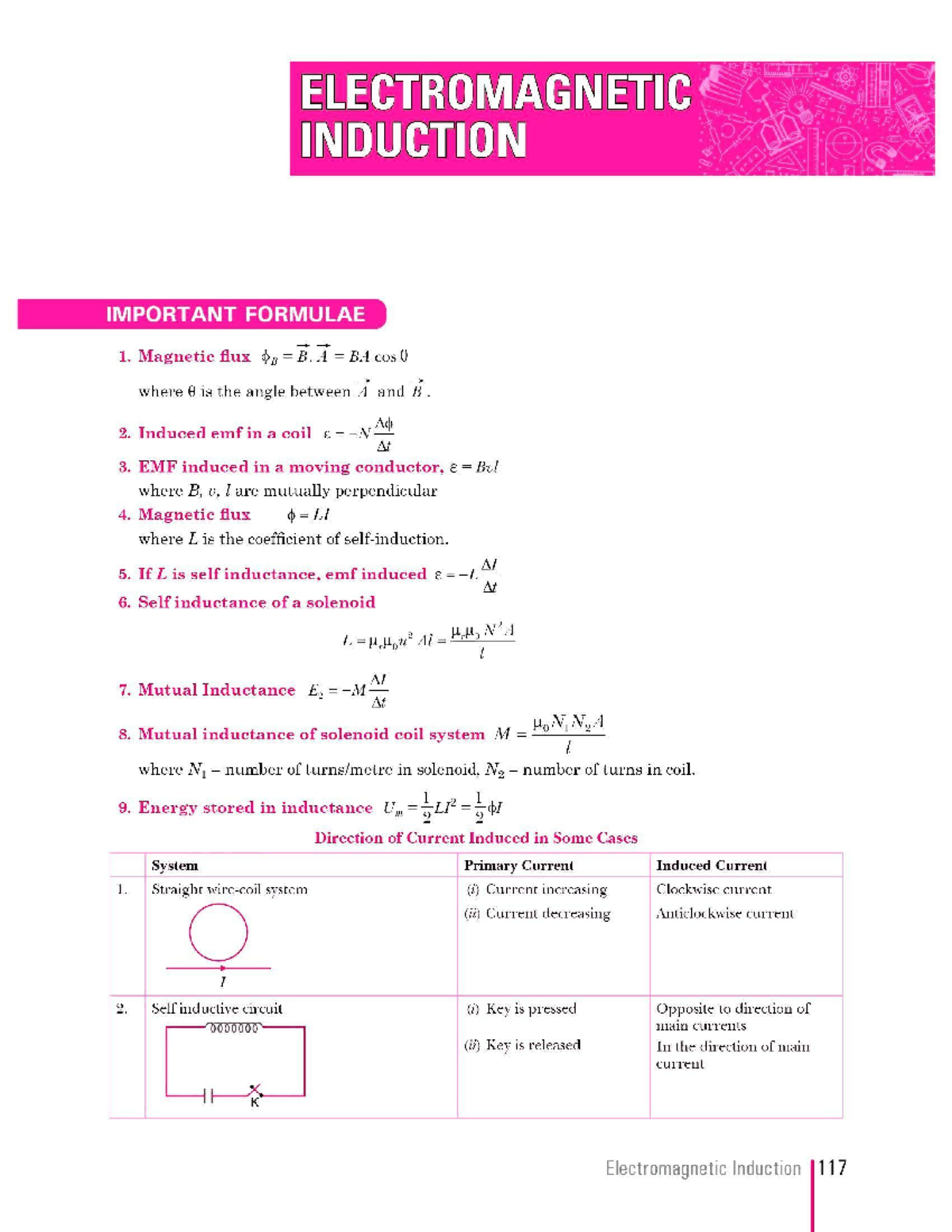 EMI MCQ FOR Practice - nothing - ELECTROMAGNETIC INDUCTION IMPORTANT FORMULAE 1. Magnetic flux ...