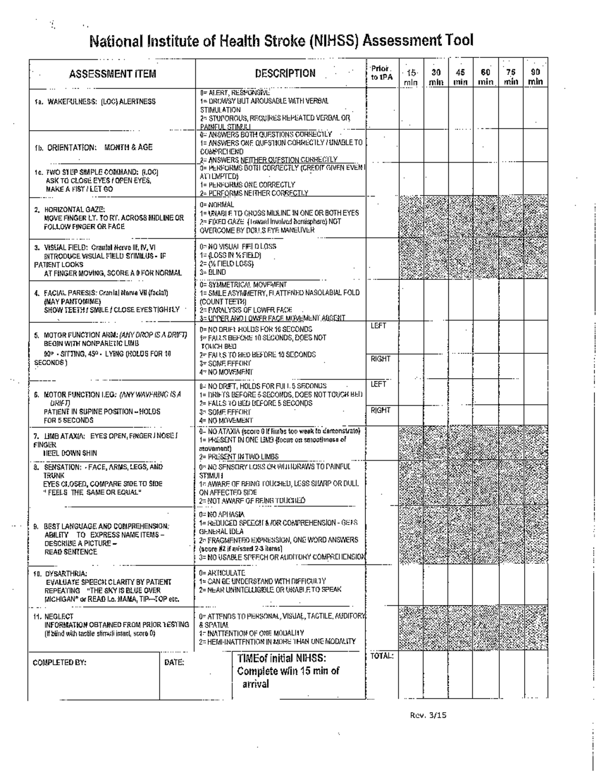 Nihss Stroke Assessment Tool - NURS 332 - Studocu