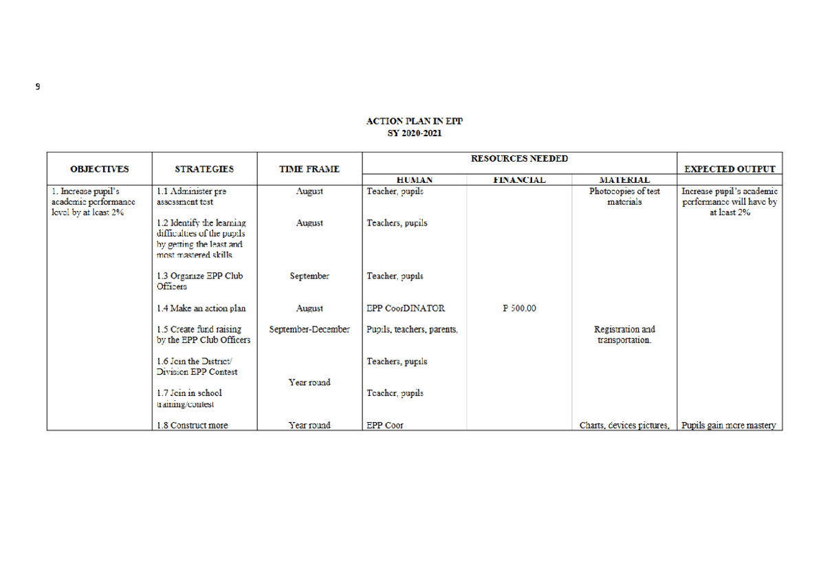 Action plan EPP - lecture - Bachelor of Science in Civil Engineering ...
