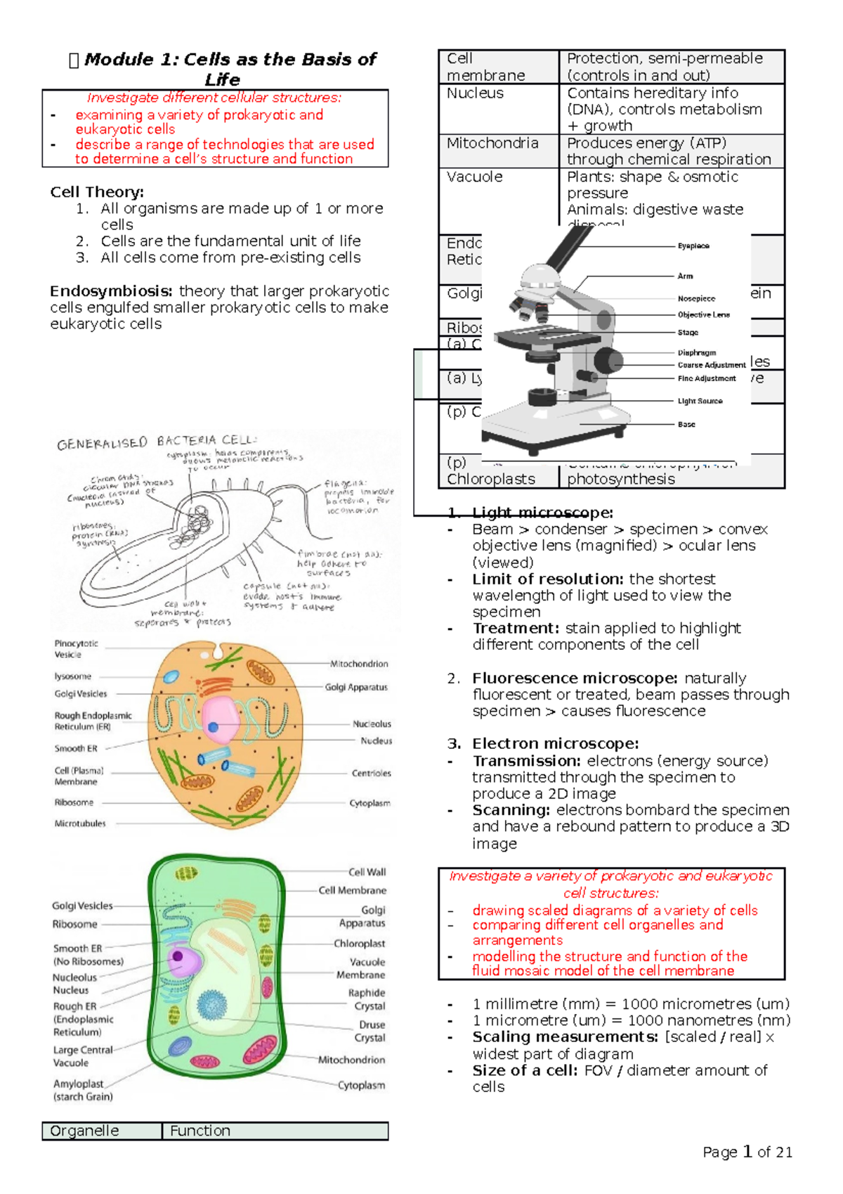 Bio - Completed preliminary biology notes to the syllabus - 🀀 Module 1 ...