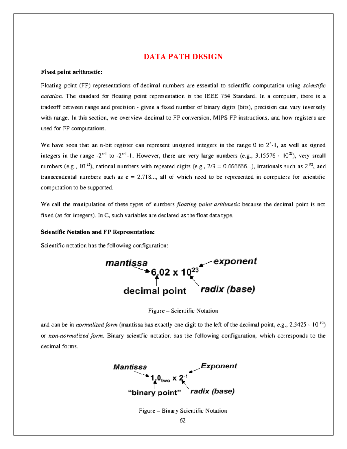 DATA PATH Design - UNIT-II DATA PATH DESIGN Fixed point arithmetic ...
