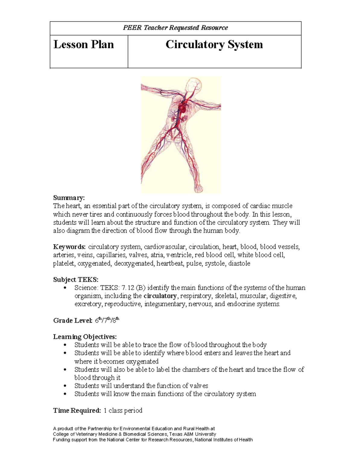 Circulatory system lesson plan - PEER Teacher Requested Resource Lesson ...