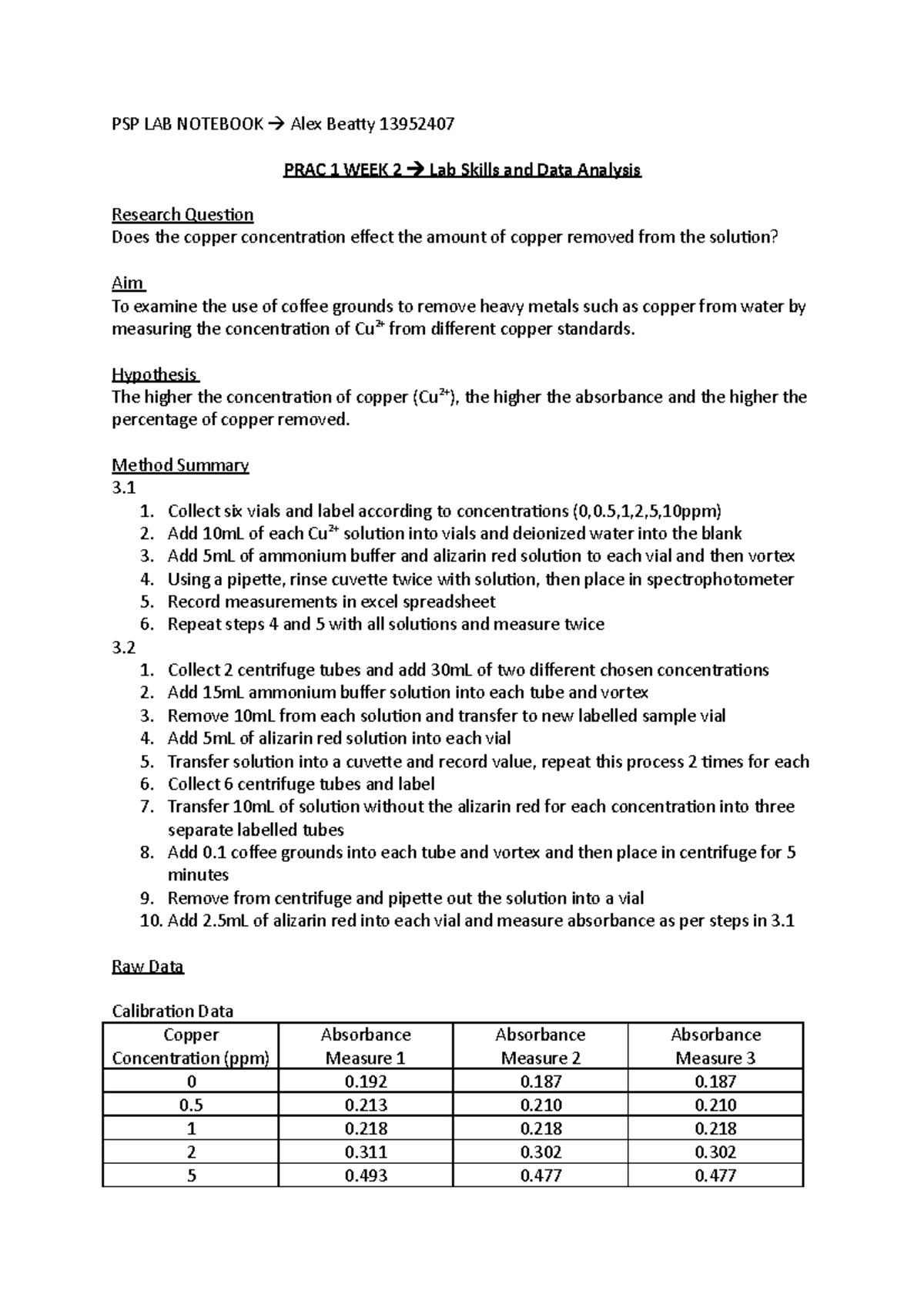 PSP LAB Notebook - PSP LAB NOTEBOOK Alex Beatty 13952407 PRAC 1 WEEK 2 Lab Skills and Data - Studocu