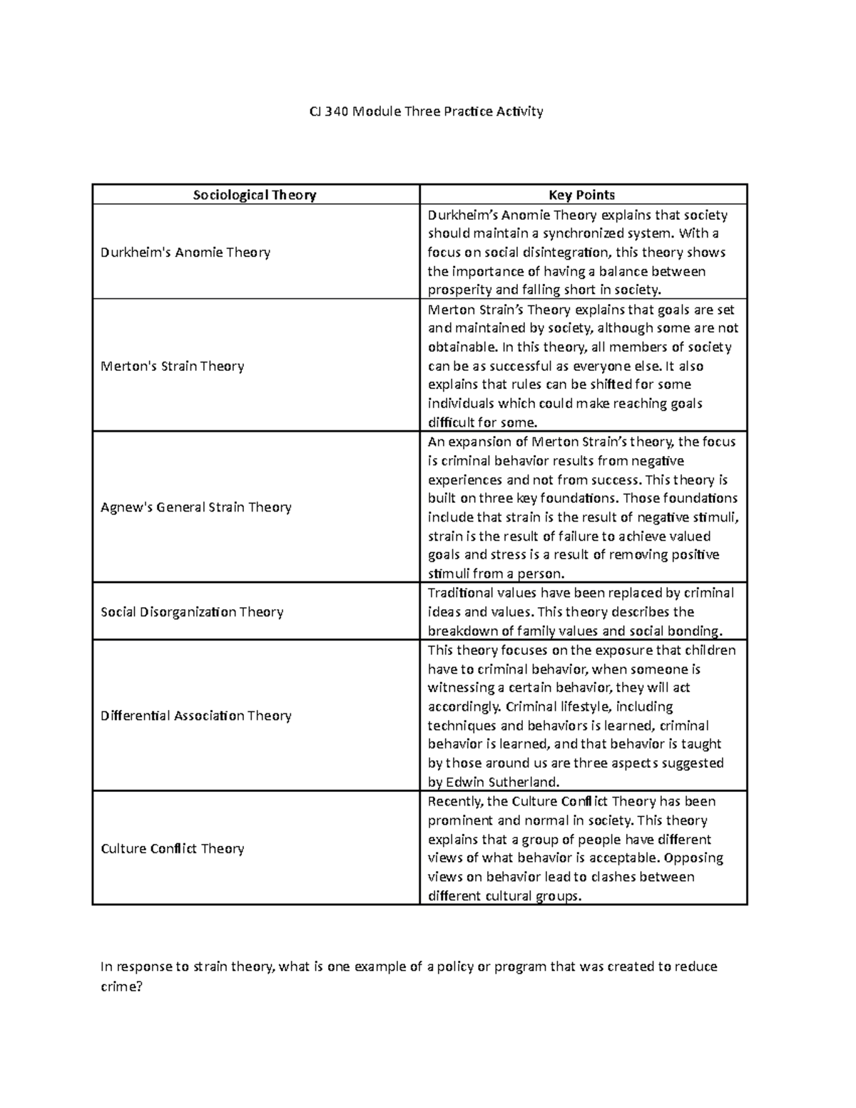 CJ-340- 3-1 Activity - CJ 340 Module Three Practice Activity Sociological Theory Key Points ...
