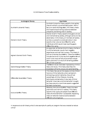 CJ-340 Module Two Assignment - Module Two Assignment CJ-340 Criminology ...