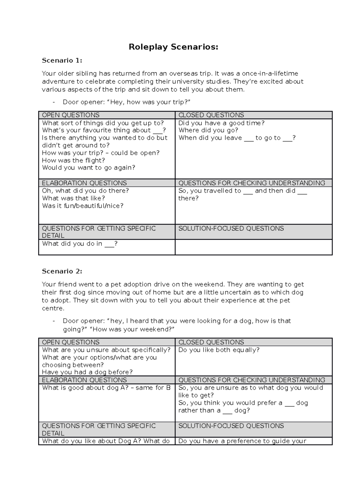 Roleplay-Scenarios - scenarios for bst practice - 1008PSY - Griffith ...