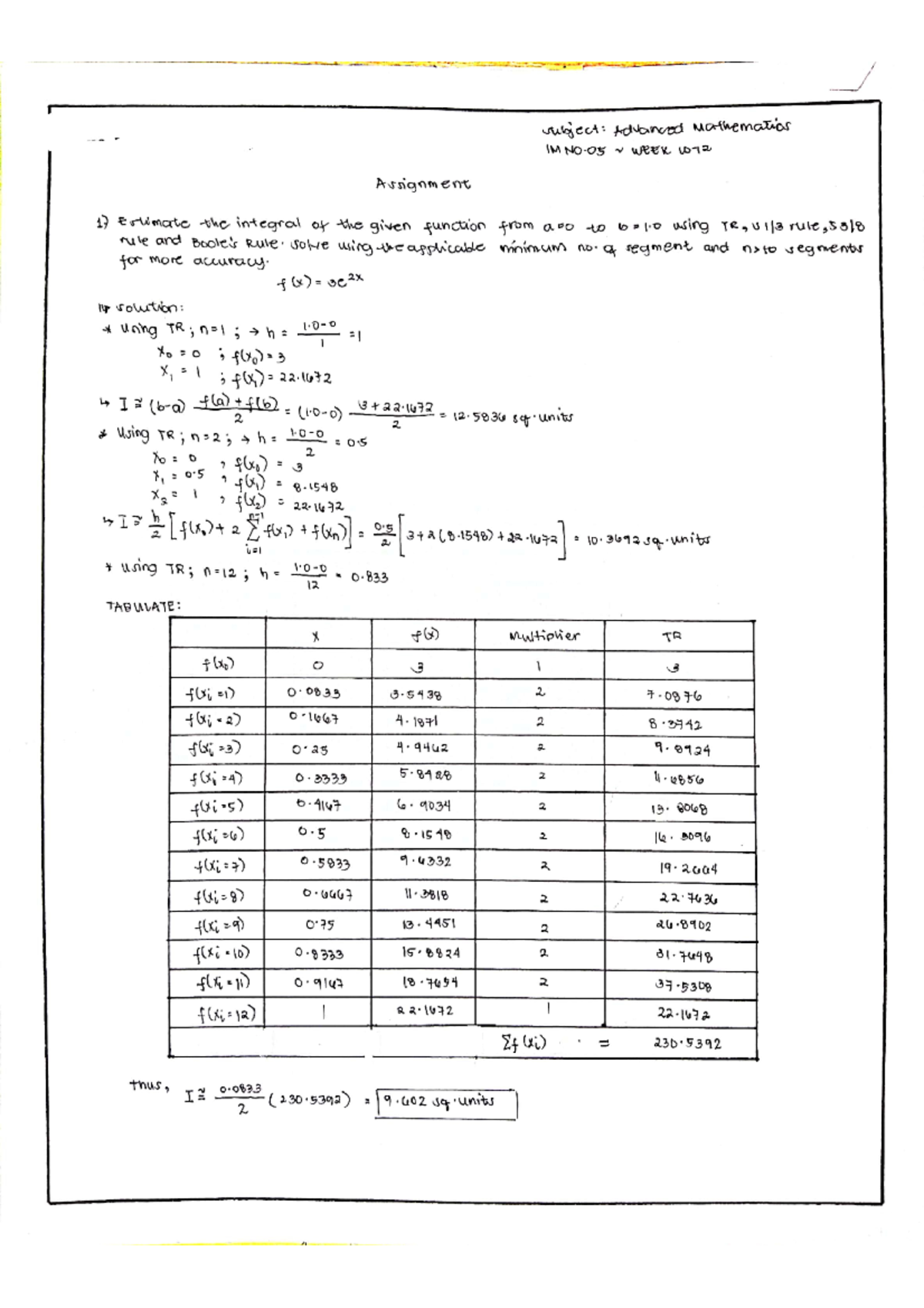Ad Math As#5 - Problem Solving - Mechanical Engineering - NVSU - Studocu