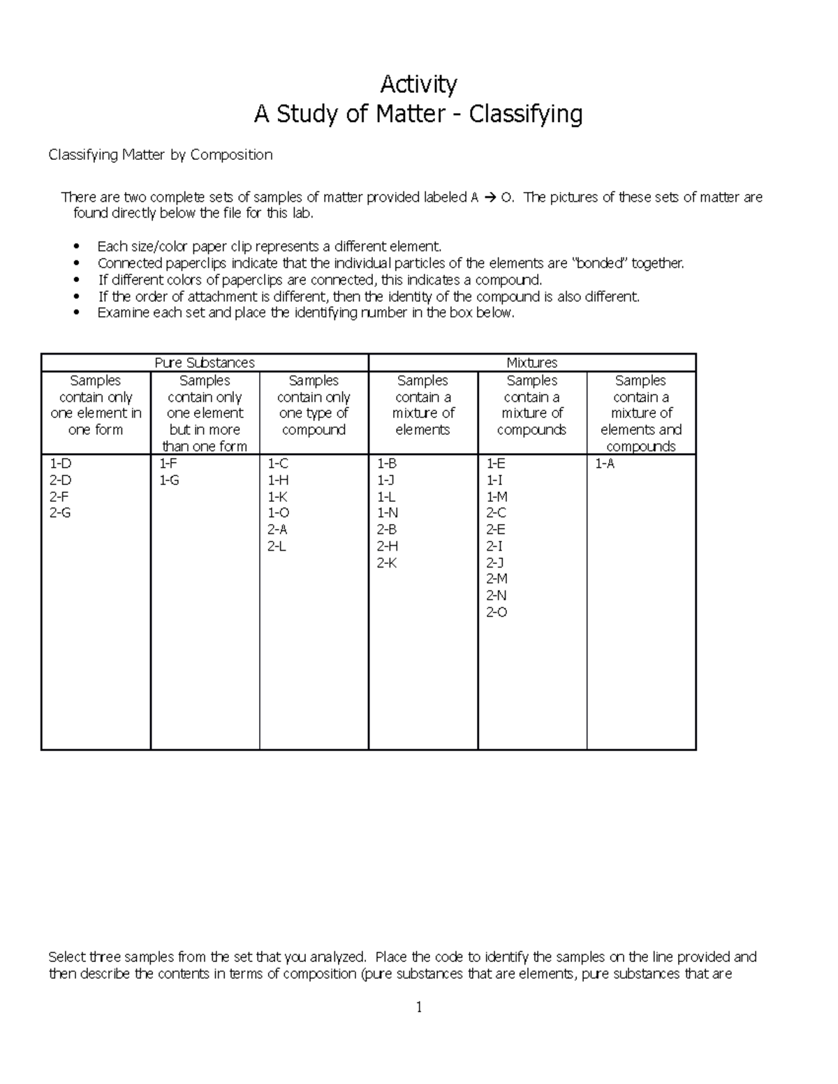 Activity - Classifying Matter Malone - Activity A Study of Matter ...