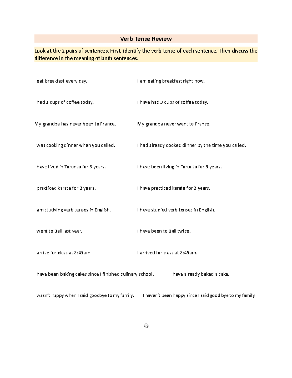 Verb Tense Comparison - grammer and writing - Verb Tense Review Look at ...