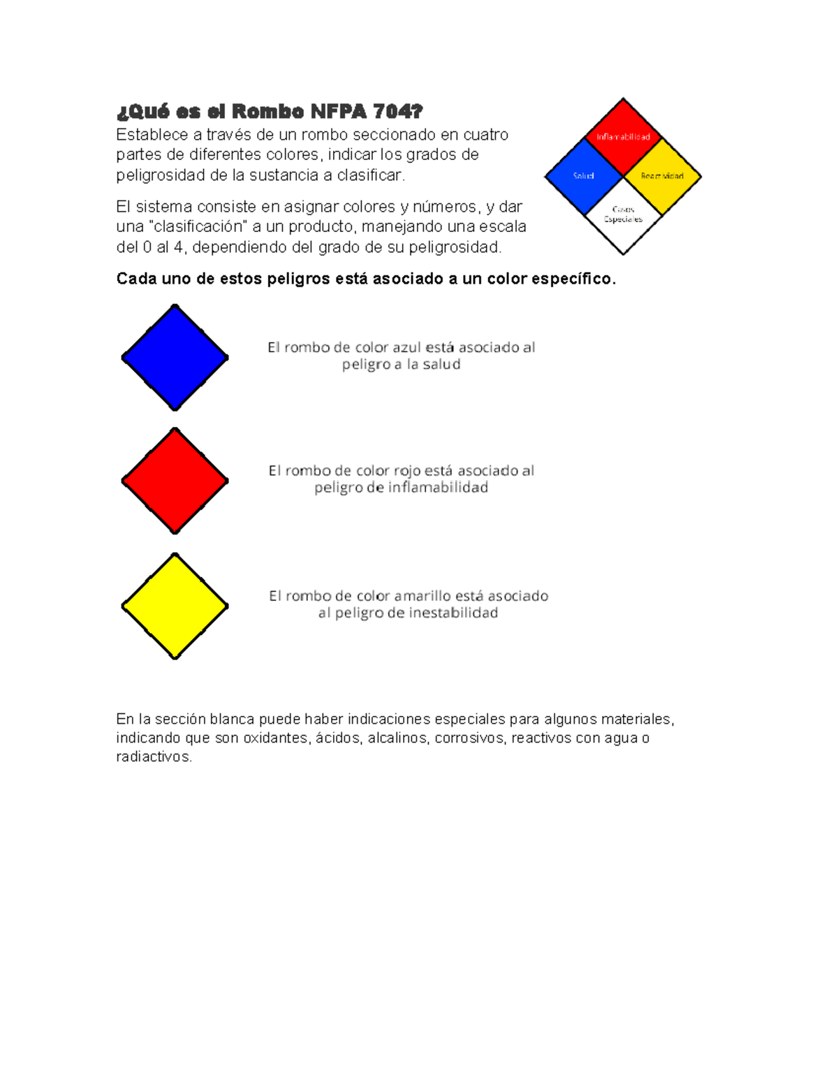Qué es el Rombo NFPA 704 - preparación de aprendizaje - ¿Qué es el Rombo NFPA 704? Establece a ...