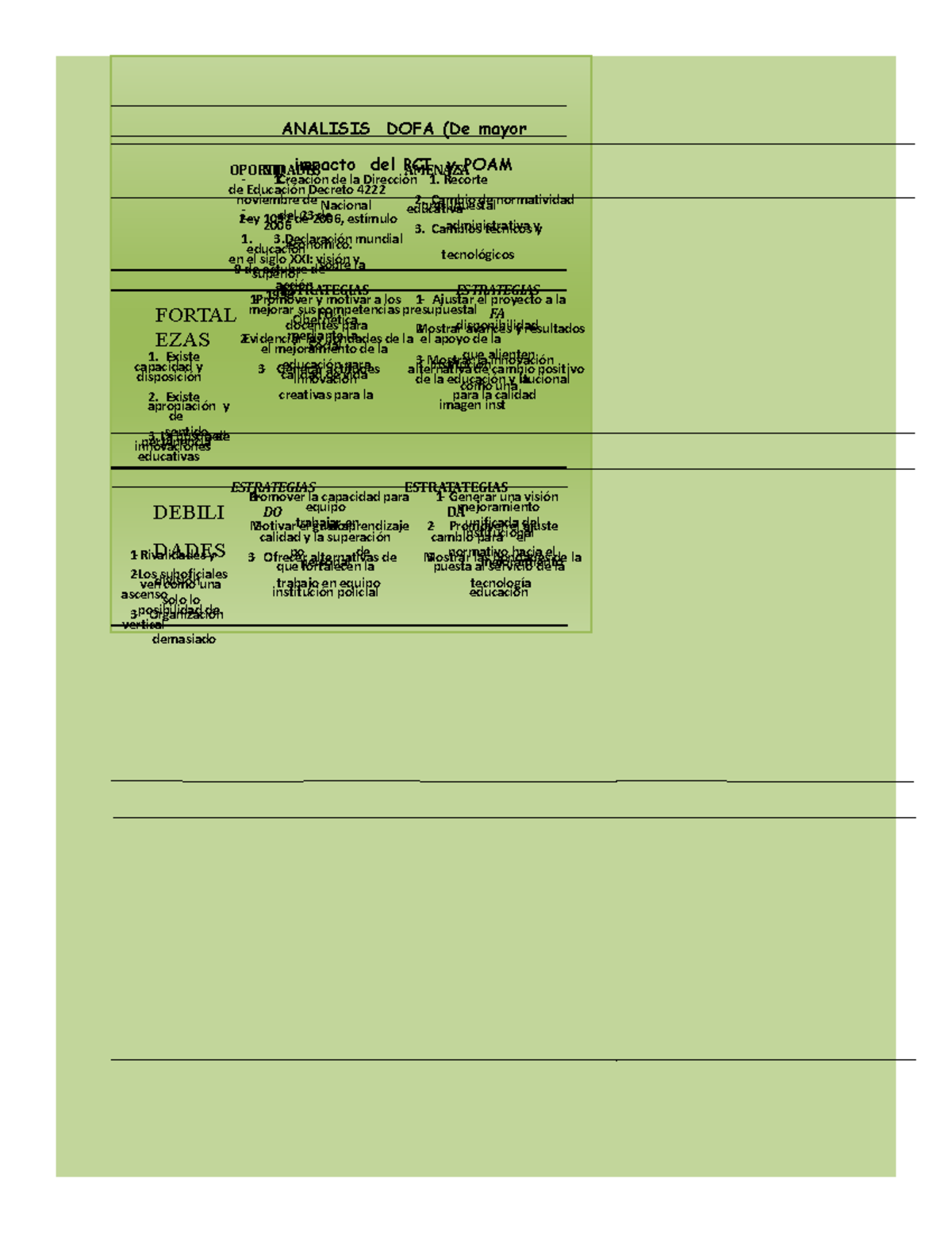 DOFA Balance de fuerzas - ANALISIS DOFA (De mayor OPORTUNIDADES impacto ...