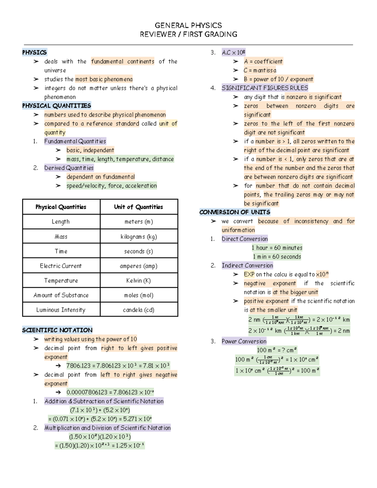 General- Physics - Hshsjs - REVIEWER / FIRST GRADING PHYSICS deals with ...