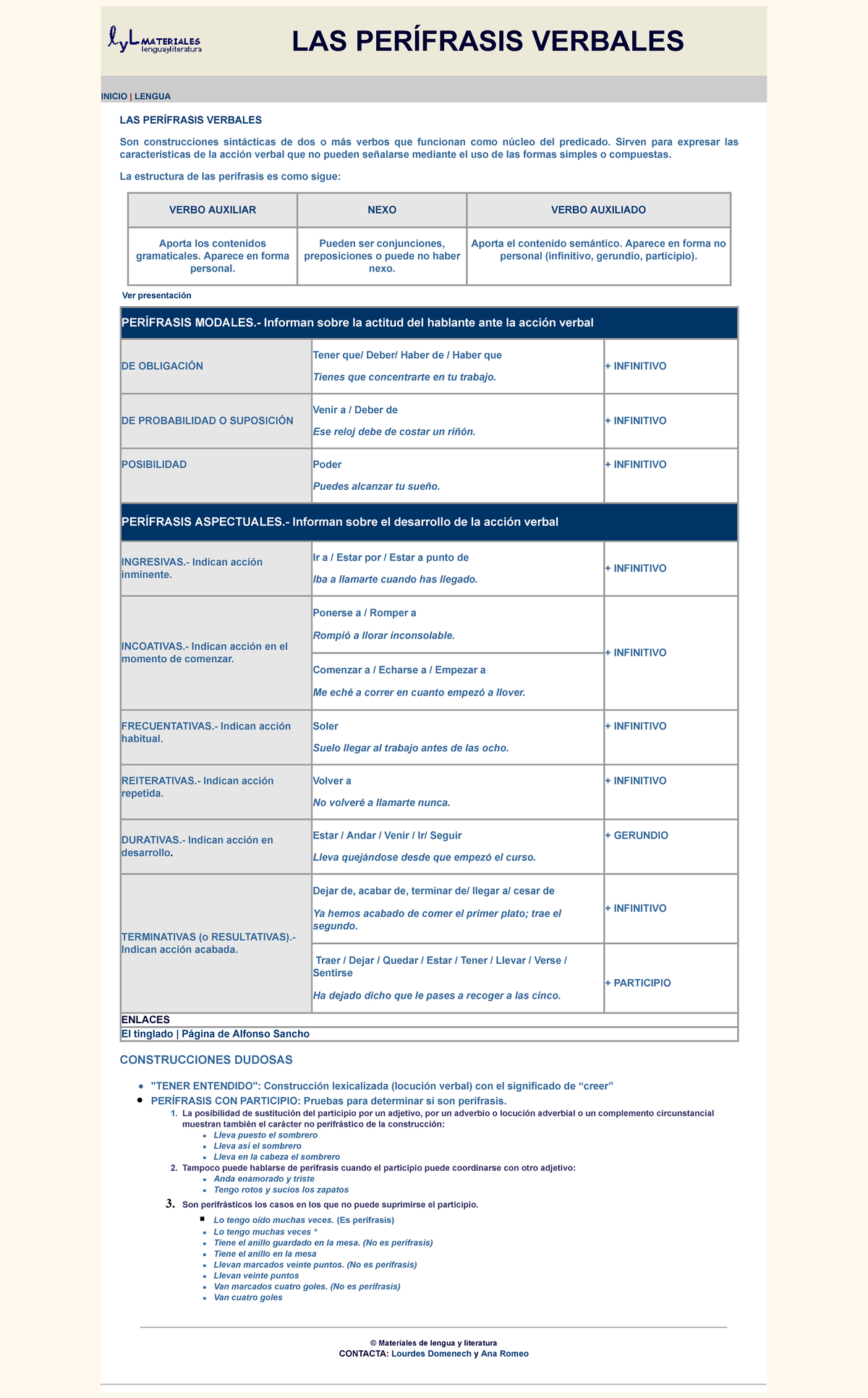 Perífrasis Verbales - Perifrasis - LAS PERÍFRASIS VERBALES INICIO ...