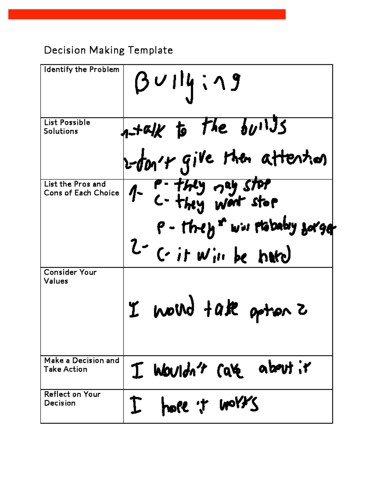 Making-Decisions - uhfhdgfgfg - Decision Making Template Identify the ...