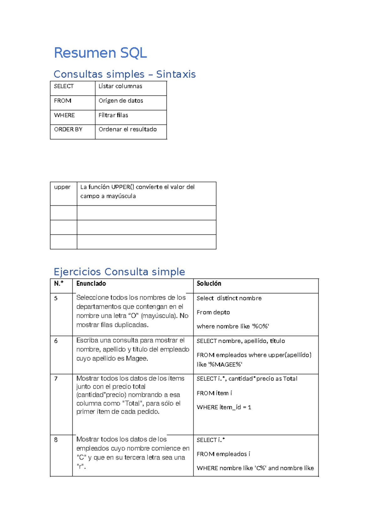 Resumen y ejercicios SQL - Resumen SQL Consultas simples – Sintaxis ...