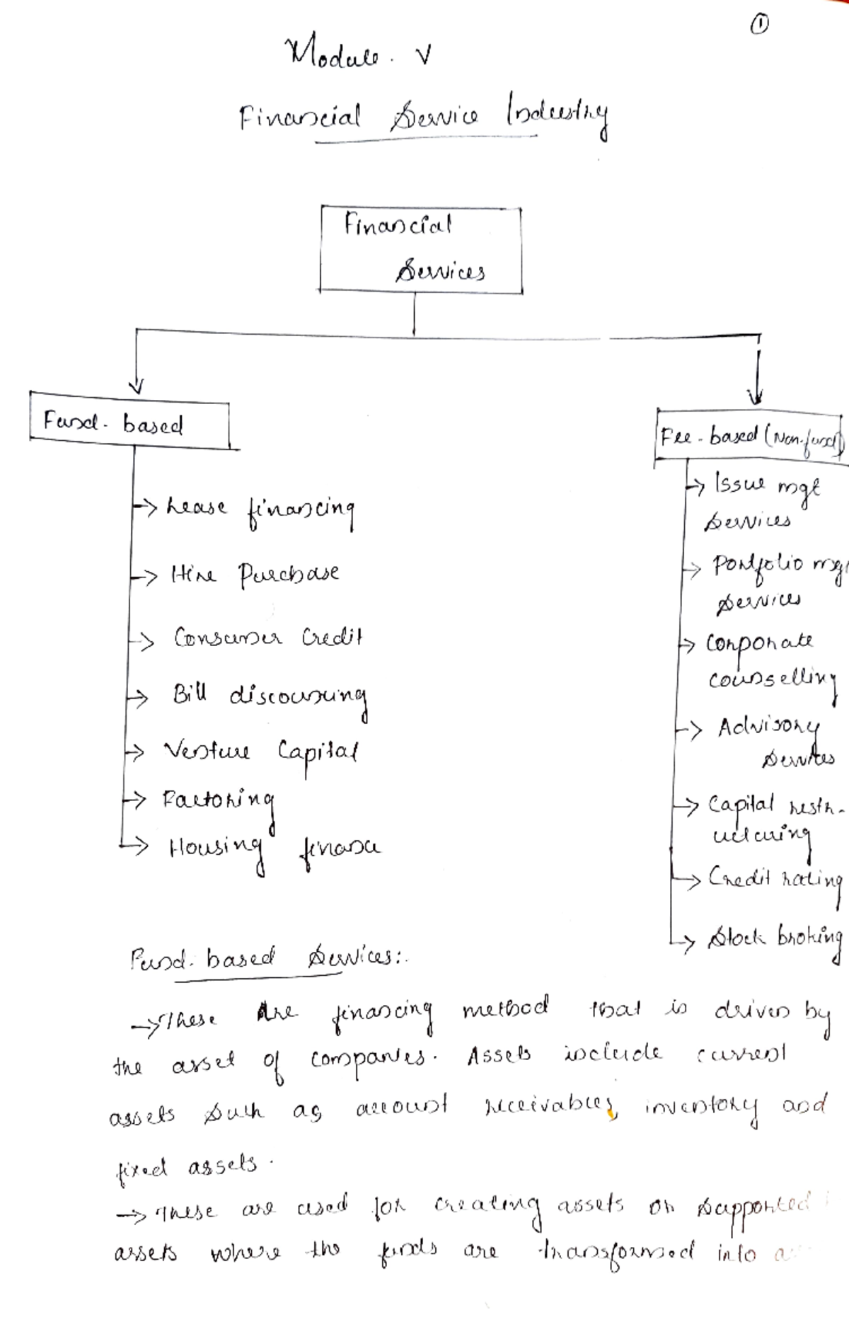 FMS - Unit 5 - Financial management strategy notes - oduls V finonial ...
