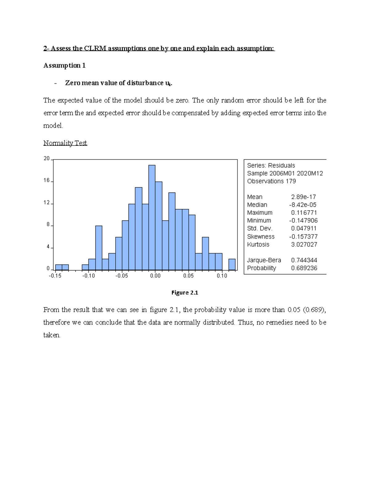 Assignment 1 Question 2 (final 1st draft) - 2- Assess the CLRM ...