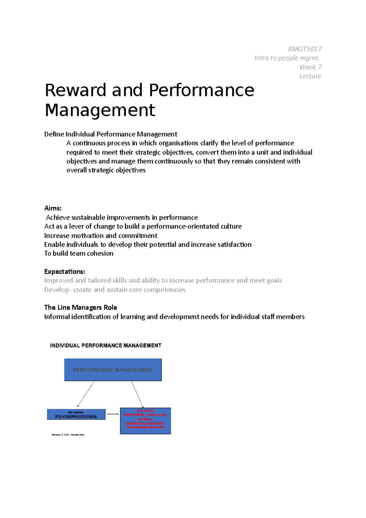7- Individual Performance Management and Reward - BMGT Intro to people ...