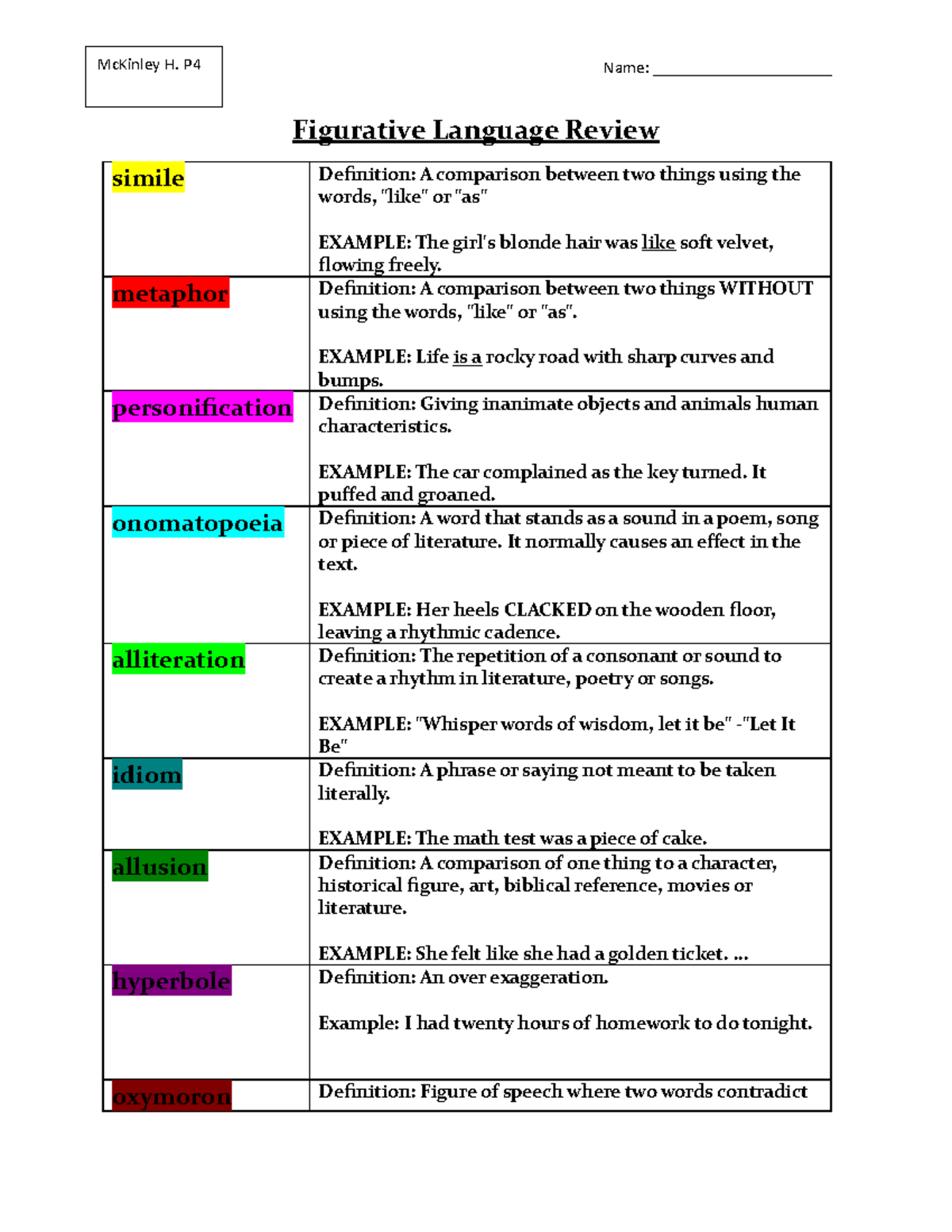 Figurative Language Notes - Name: _____________________ Figurative ...