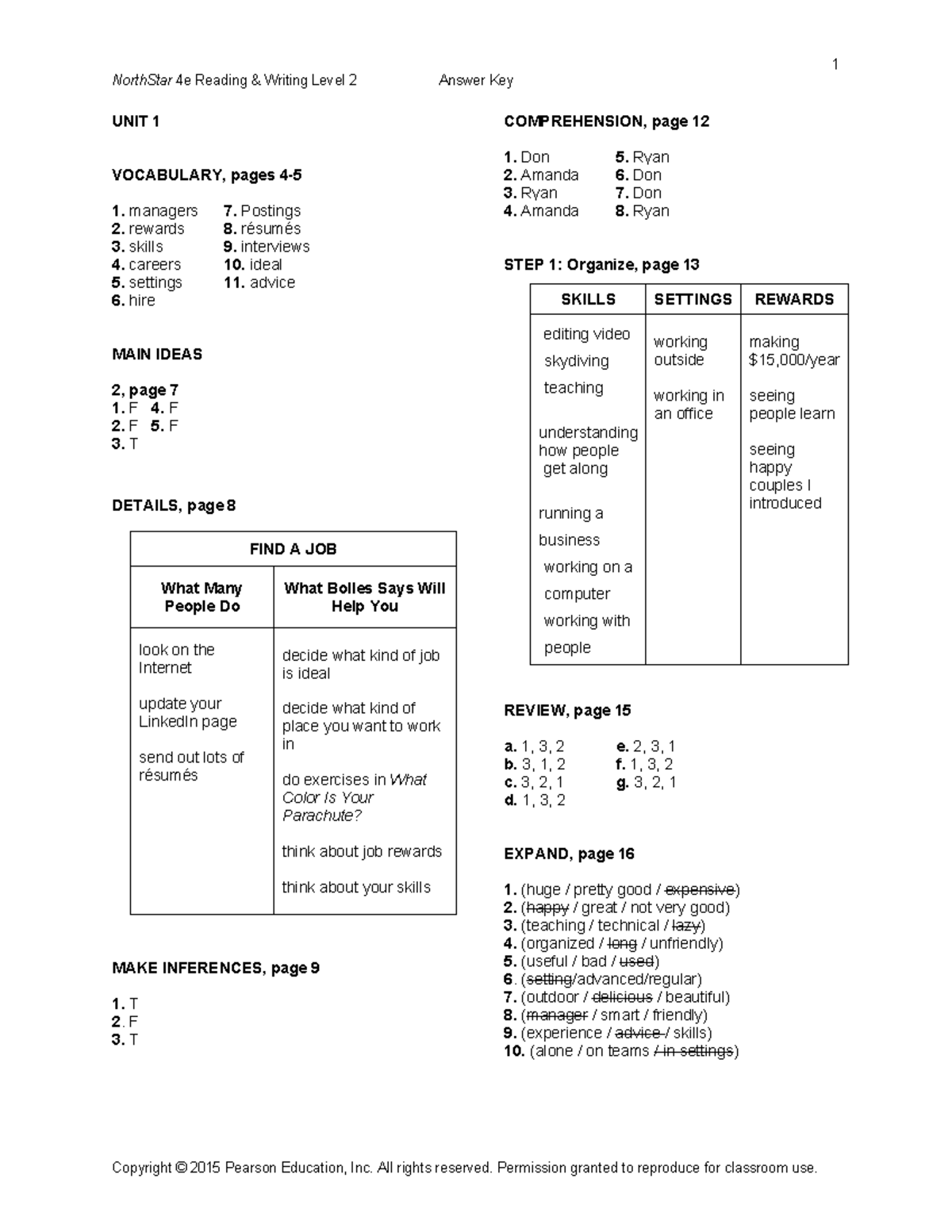 Ans skill - xawertfyu - NorthStar 4e Reading & Writing Level 2 Answer ...
