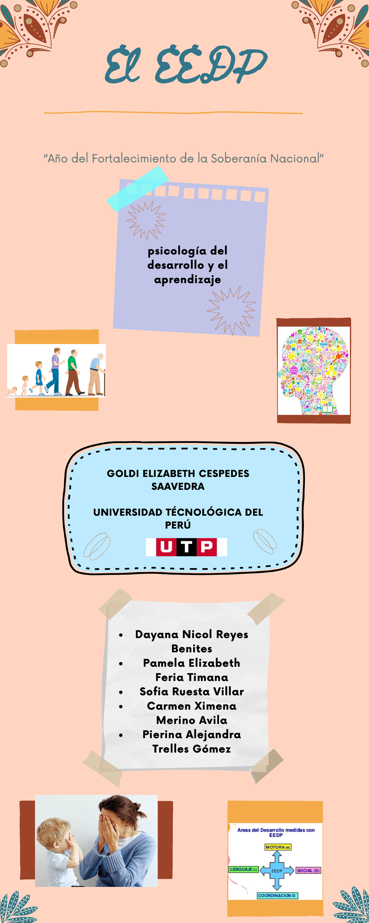 Infografía de el EEDP - El EEDP psicología del desarrollo y el aprendizaje