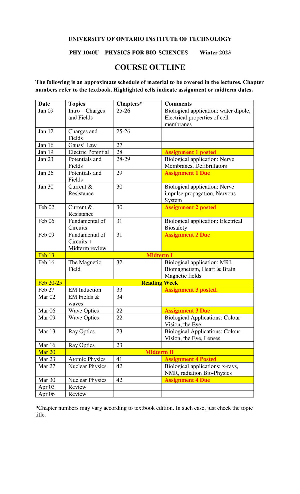Course Outline 2023 - UNIVERSITY OF ONTARIO INSTITUTE OF TECHNOLOGY PHY ...