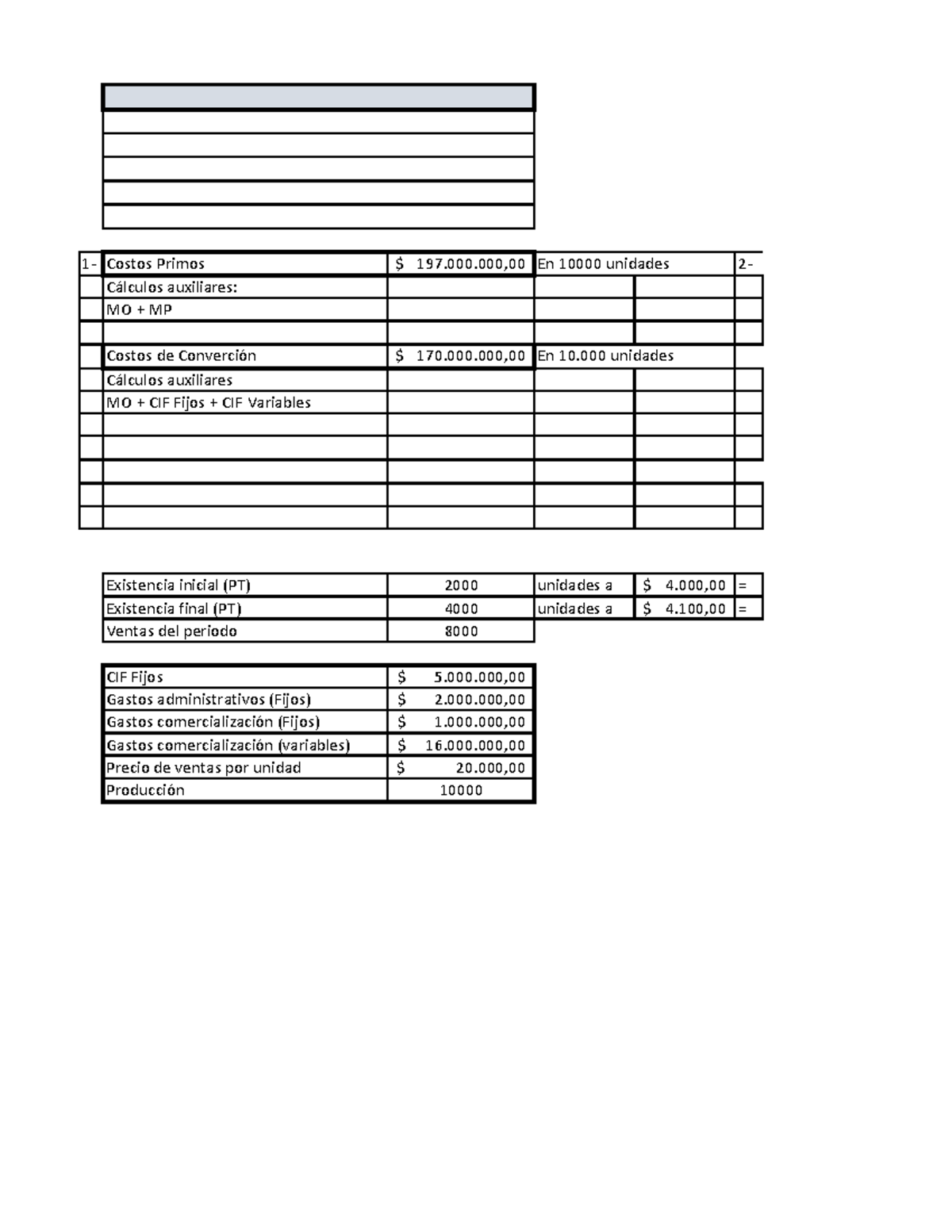 Tp1 Contabilidad de Costos - 1- Costos Primos $ 197.000,00 2- Cálculos auxiliares: MO + MP ...