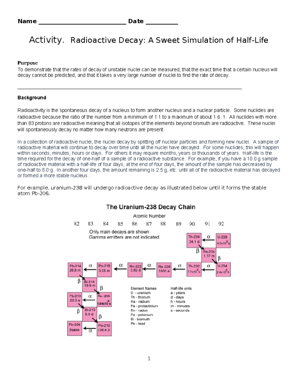 Activity Sweet simulation of decay - Activity. Radioactive Decay: A ...