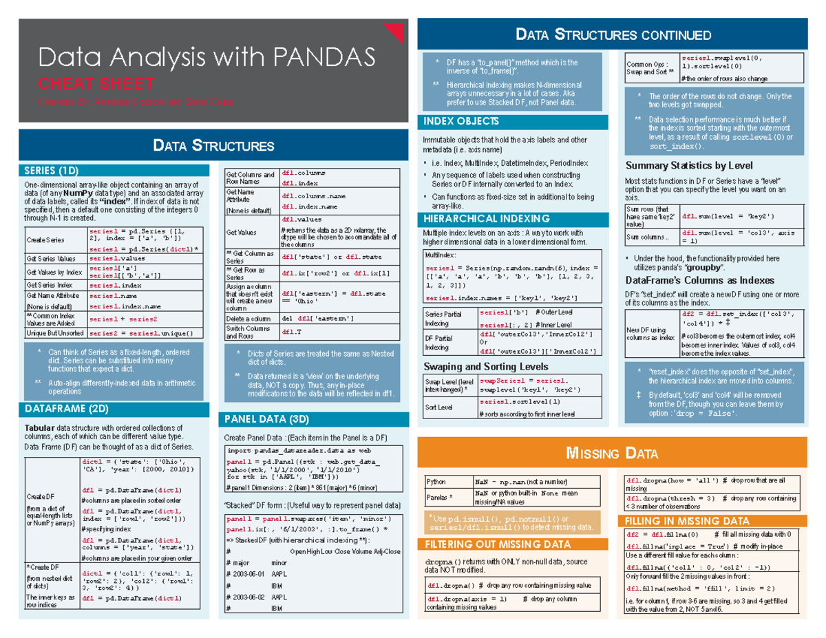 Numpy Cheat Sheet Python Pandas - Data Analysis with PANDAS CHEAT SHEET C reated By: arianne ...