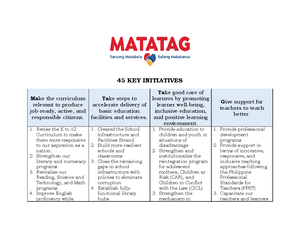 FIL 10 Diagnostic Exam - DIAGNOSTIC EXAM FILIPINO 10 Direction ...