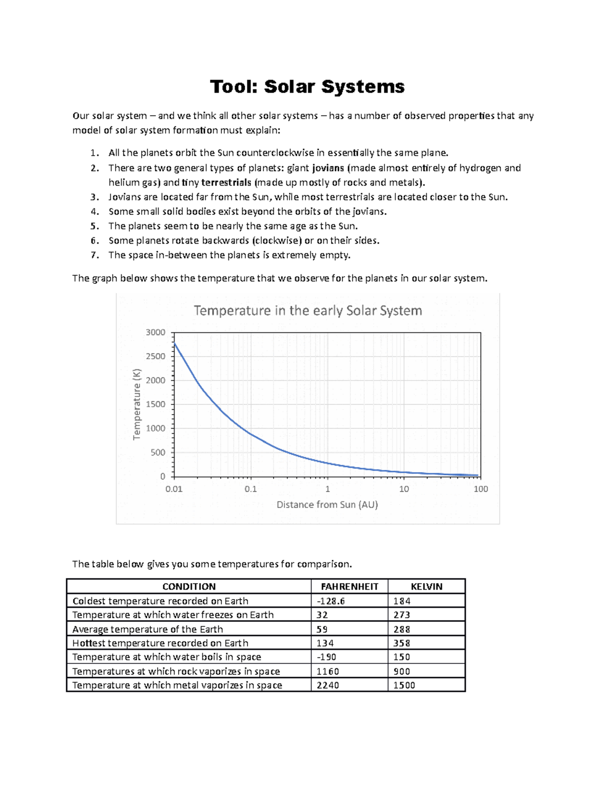 Solar System - Class Notes - Tool: Solar Systems Our solar system – and ...