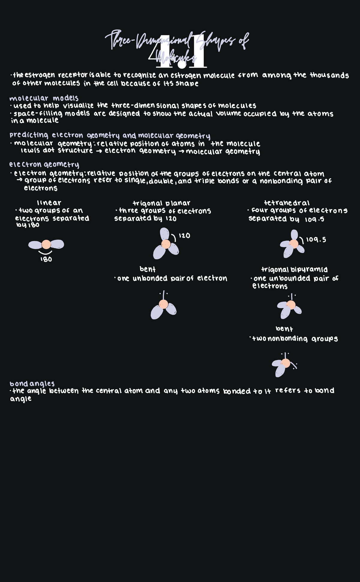 Chapter 4 Molecular Geometry Polarity and Intermolecular Forces of ...