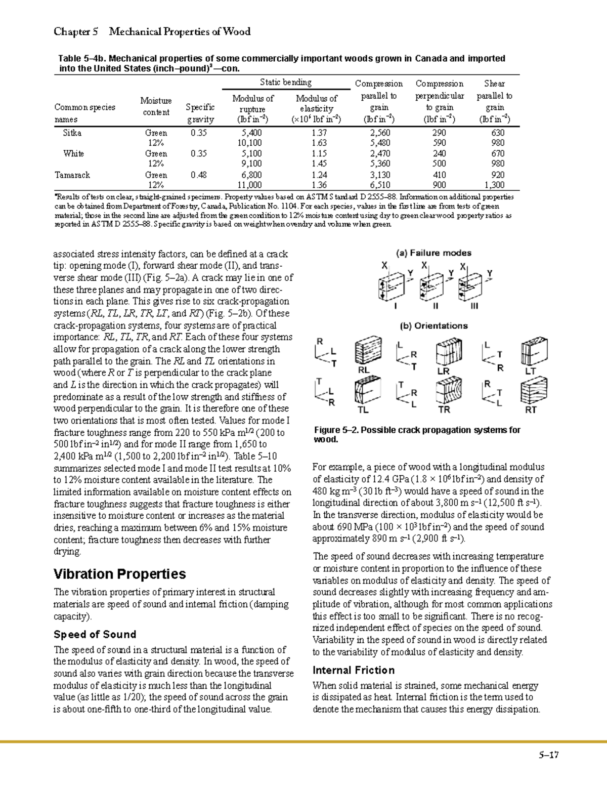 Wood Handbook, Wood as an Engineering Material ( PDFDrive )-24 ...