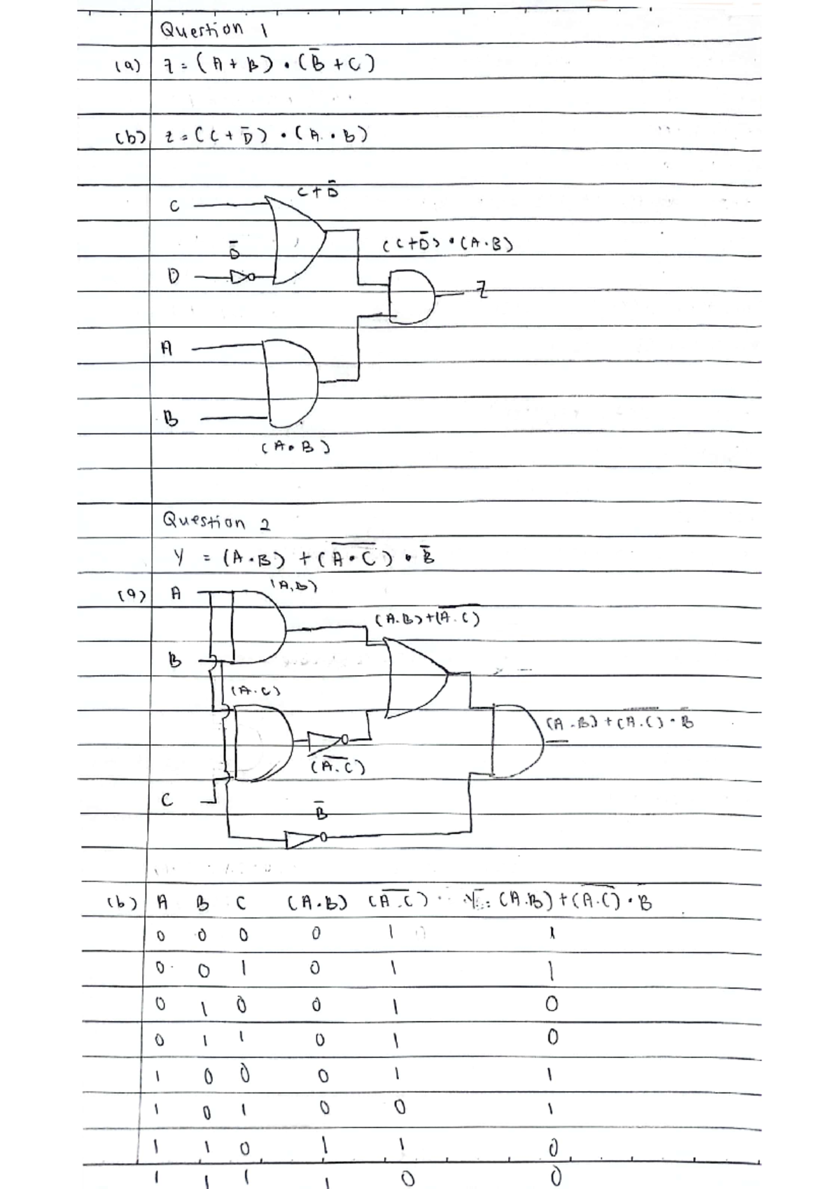 Individual assignment - Programming II - Studocu