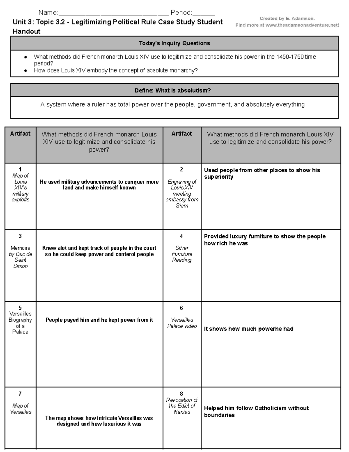 Copy of Absolutism Case Study Responses - Name ...