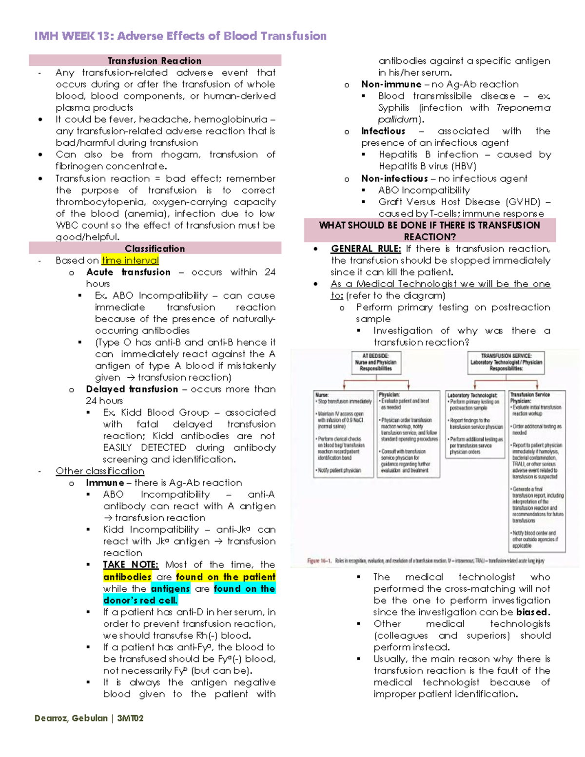 9-Transfusion-Reaction - IMH WEEK 13: Adverse Effects of Blood ...
