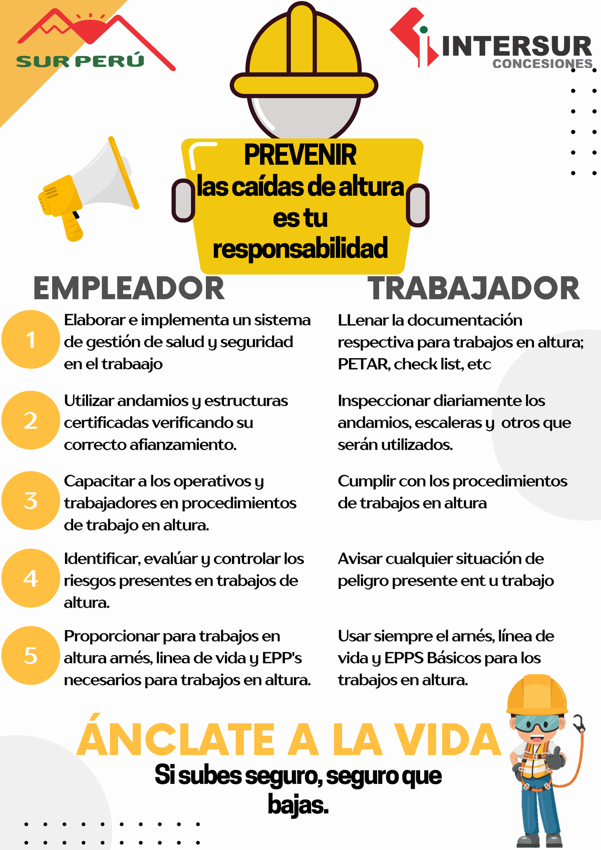 Trabajos EN Altura - 1 2 3 EMPLEADOR 4 5 ÁNCLATE A LA VIDA Elaborar e ...