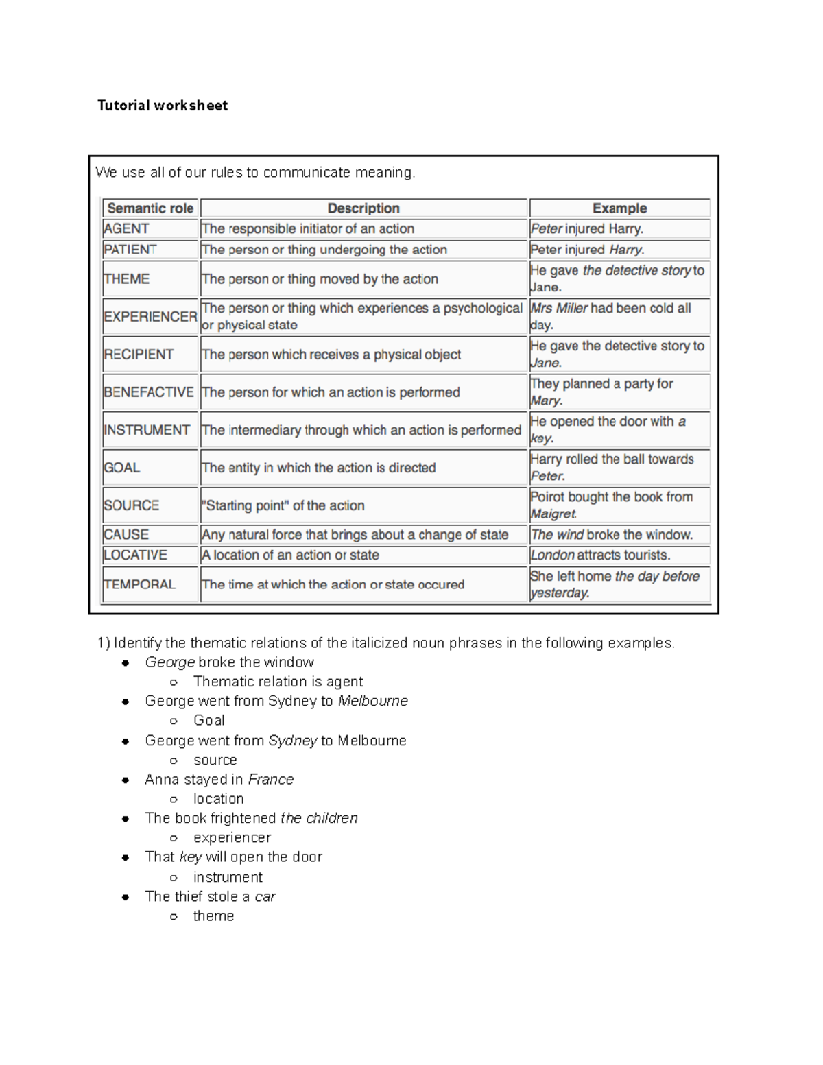 Week 11 ling upload - Detailed tutorial notes - Tutorial worksheet We ...