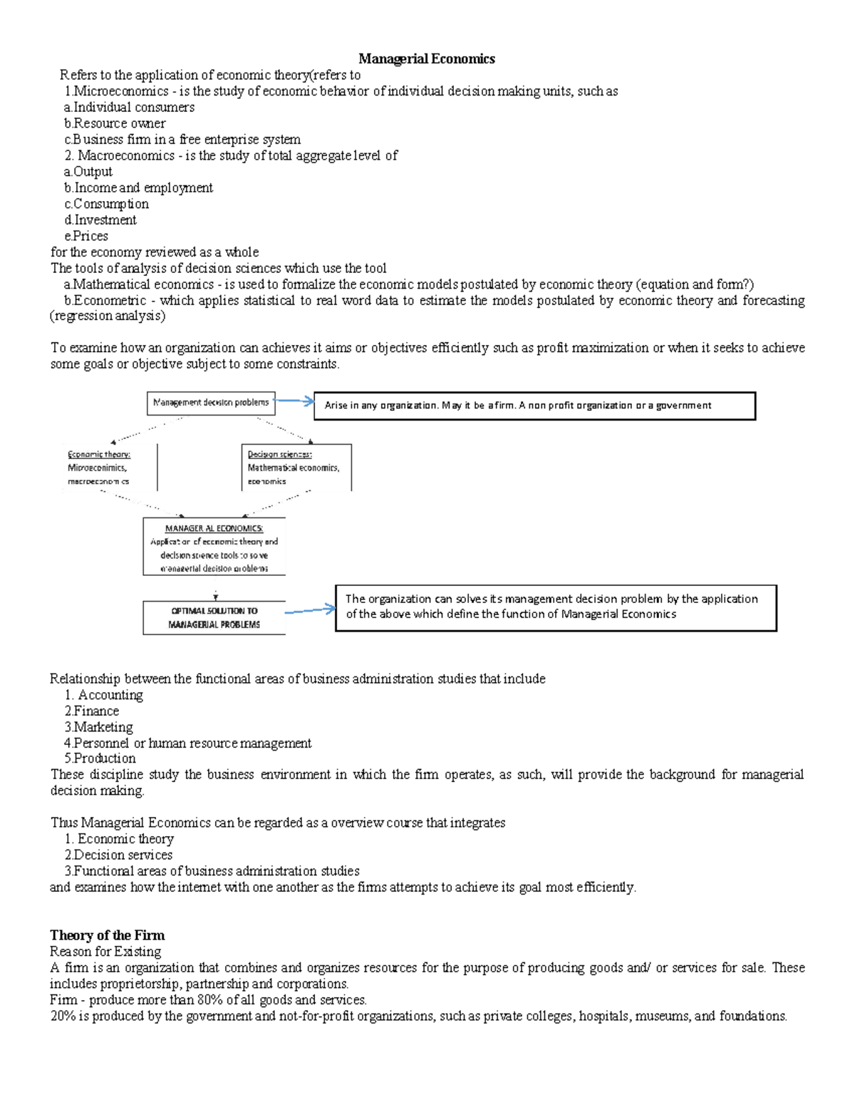 Managerial Economics - Notes - Managerial Economics Refers to the ...