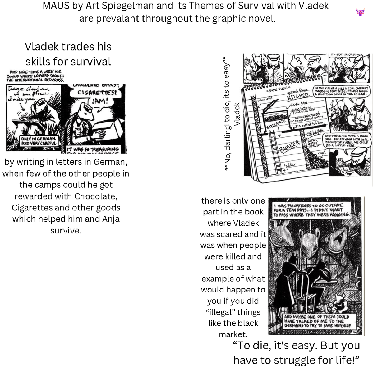 MAUS and its thems of Survival and resiliance - by writing in letters ...