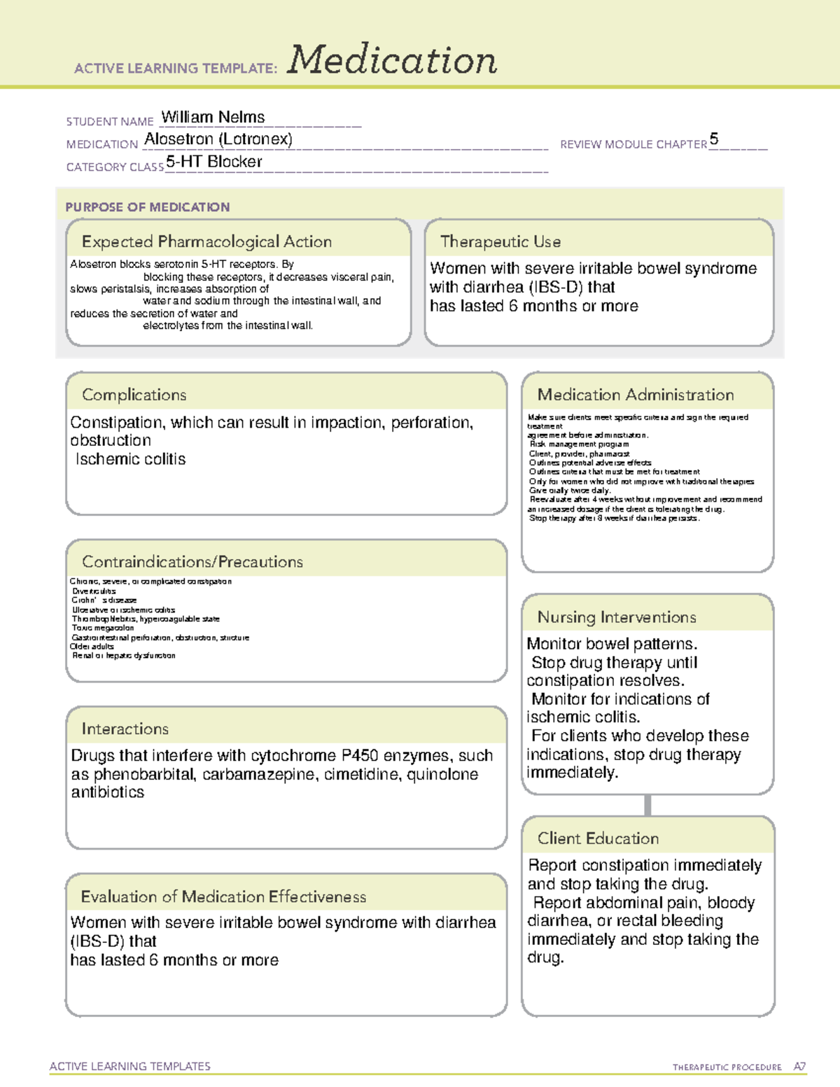 Alosetron (Lotronex) - notes - ACTIVE LEARNING TEMPLATES THERAPEUTIC ...