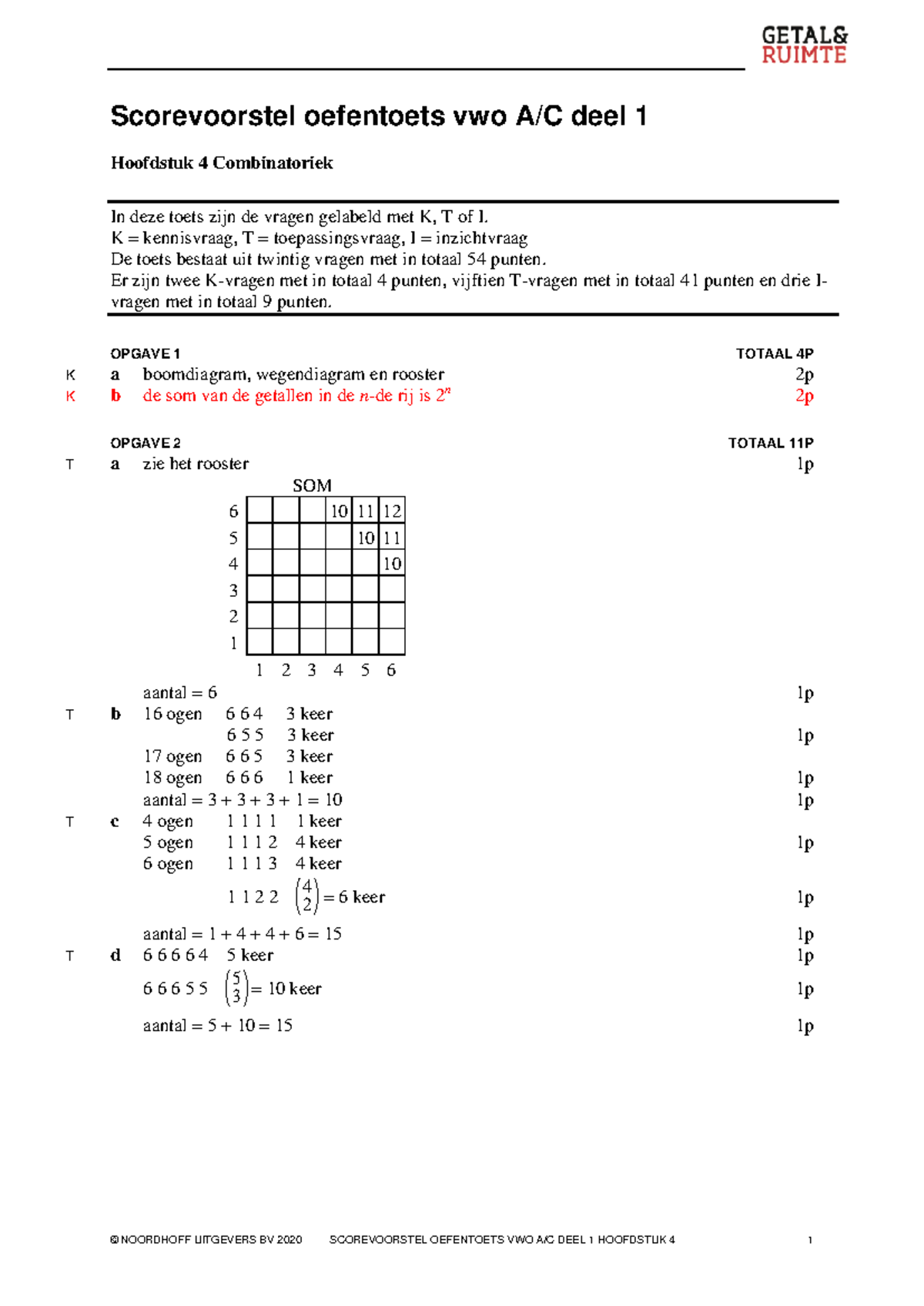 GR12 VAC1 H04 Oefentoets scorevoorstel - © NOORDHOFF UITGEVERS BV 2020 SCOREVOORSTEL OEFENTOETS ...