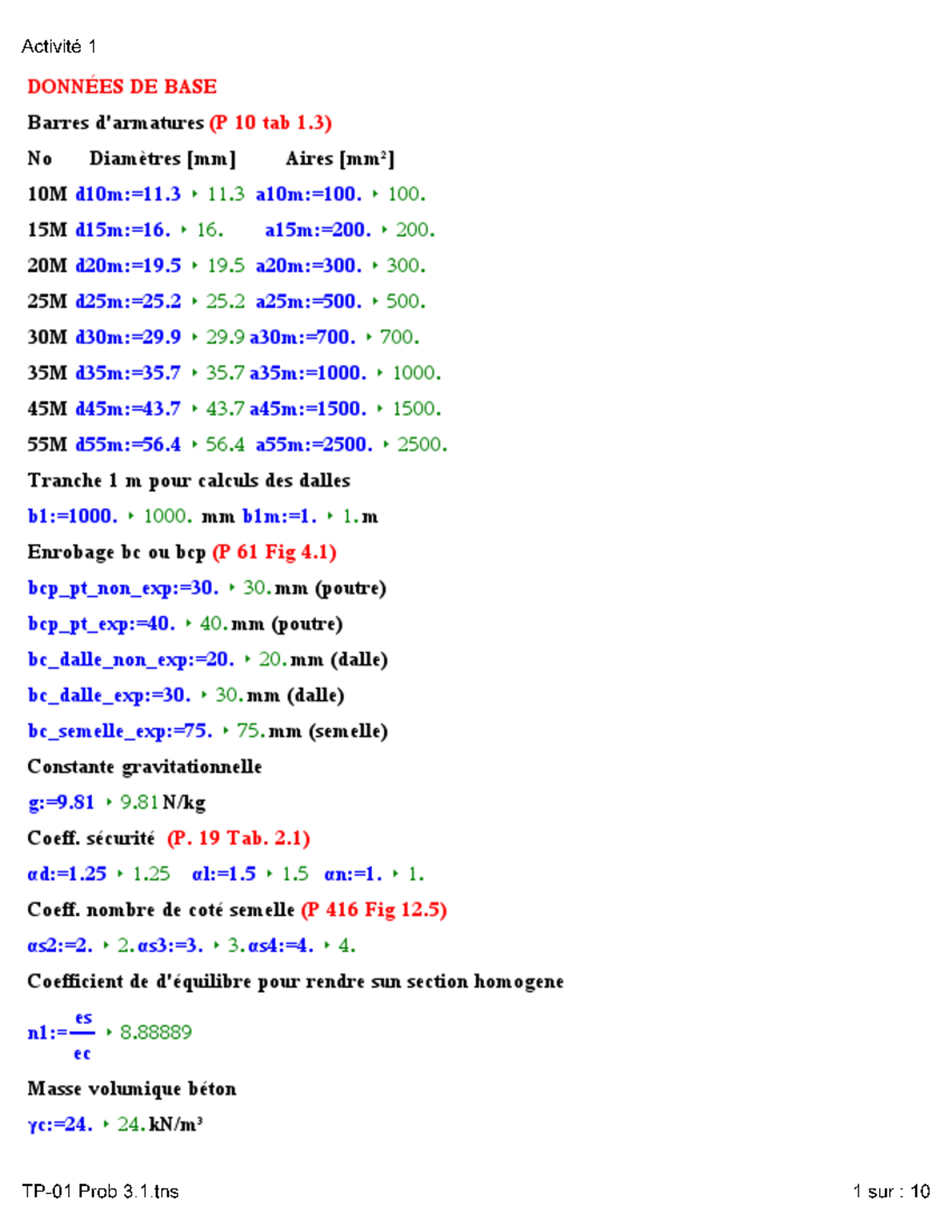 TP 01-Prob 3.1 A2023 TI - Démarche avec TI - CTN 508 - Studocu