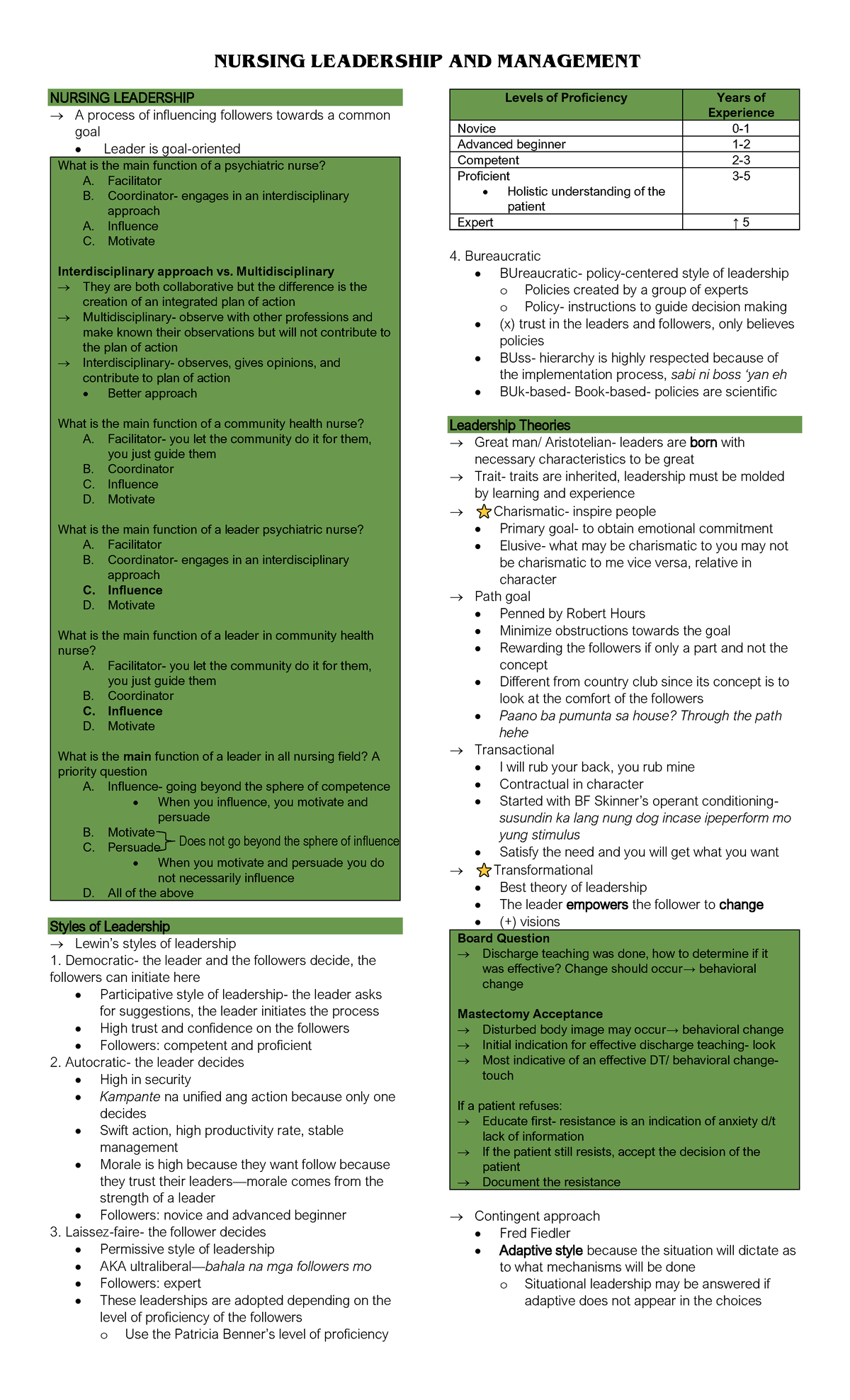 Nursing Leadership AND Management - NURSING LEADERSHIP AND MANAGEMENT ...