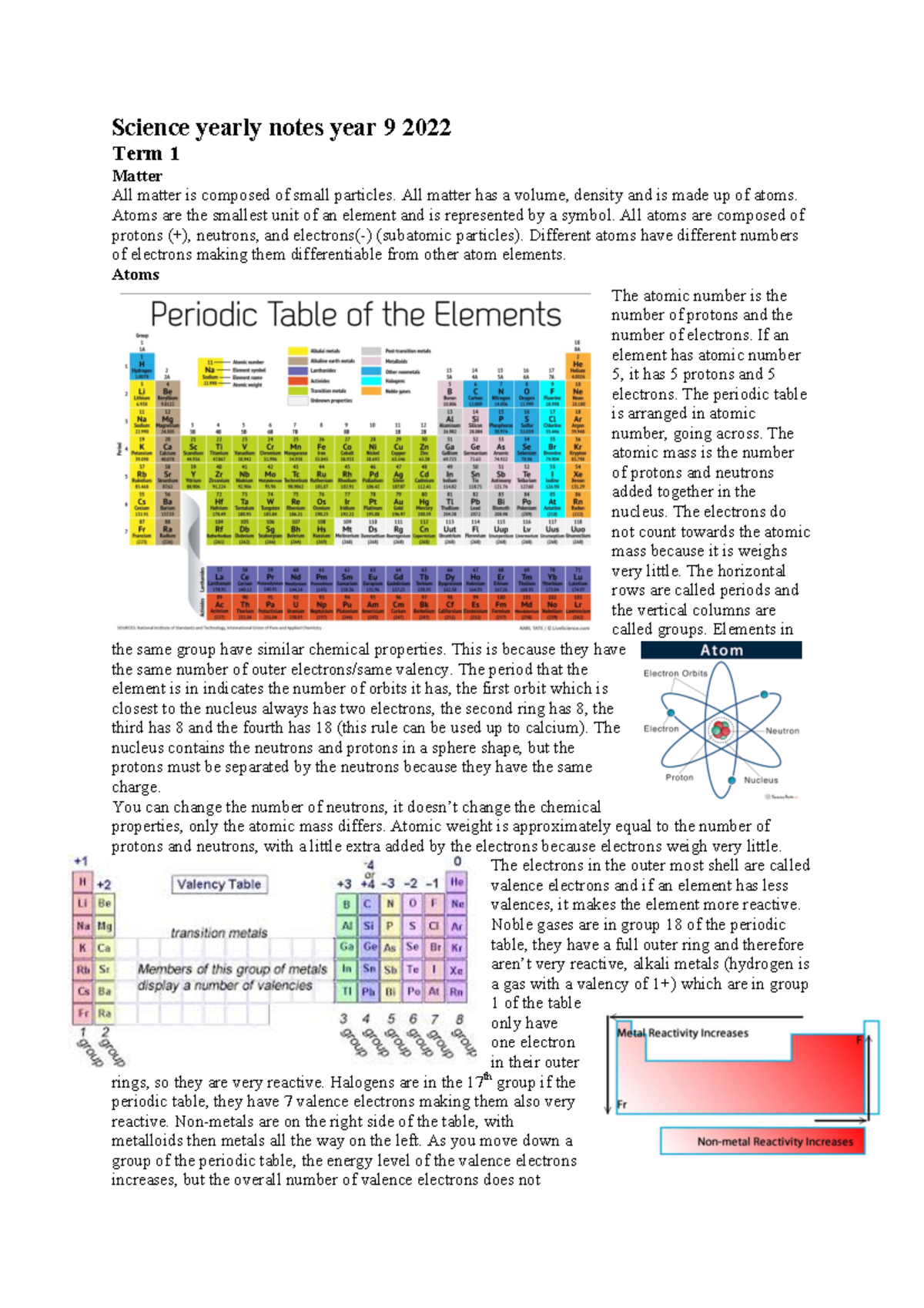 Science yearly notes year 9 2022 - Science yearly notes year 9 2022 ...