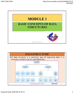 DS - DIFFERENT TYPES OF SORTING - MODULE 6 SEQUENTIAL SEARCH Sequential ...