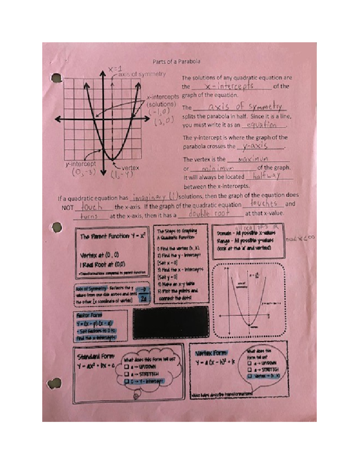 Parts of Parabola - MAT-280 - Studocu