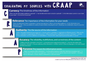 Final Submission - AY 2023/24 SEMESTER 1 CC0005: Healthy Living and ...